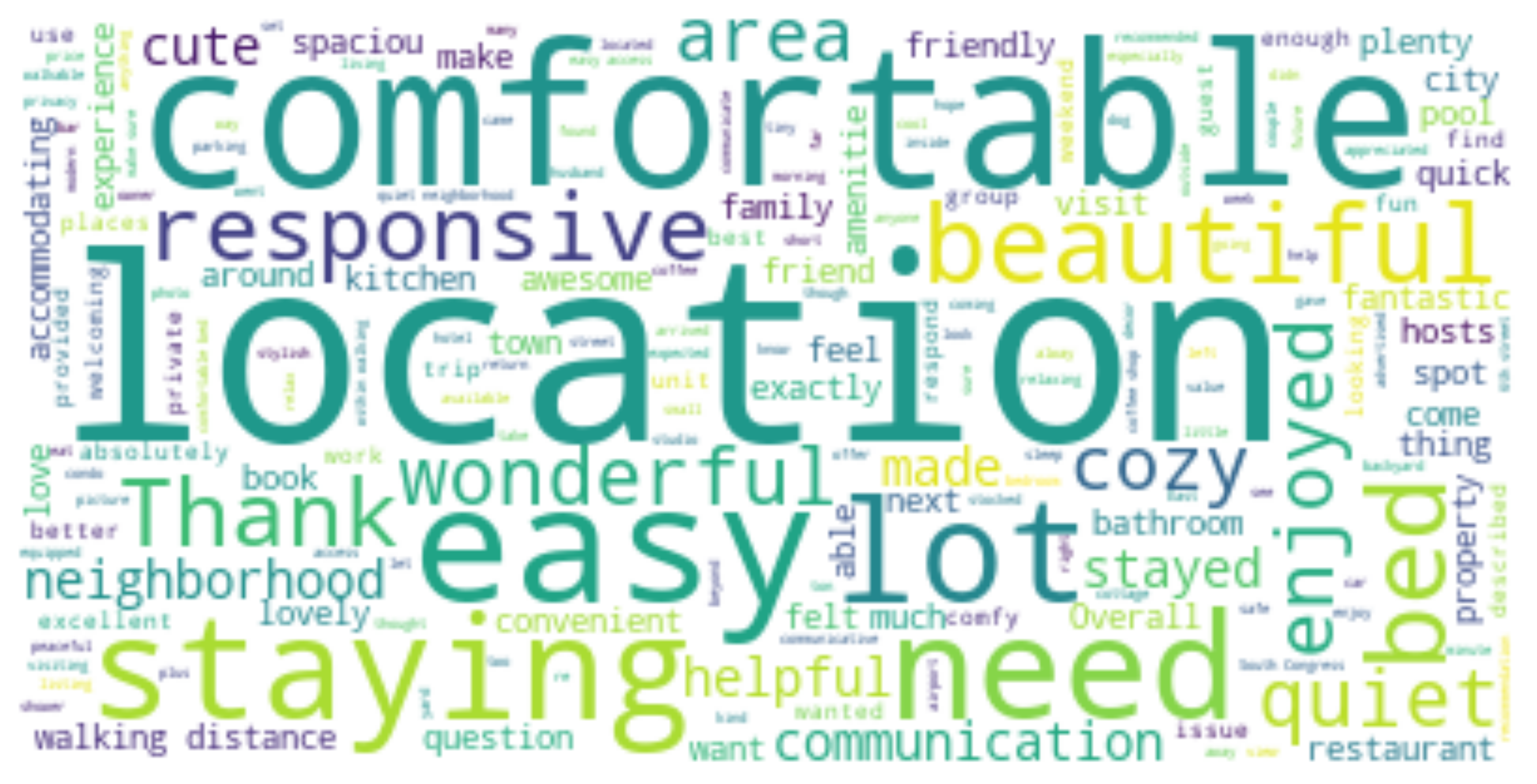 final_Project_DataAnalysis